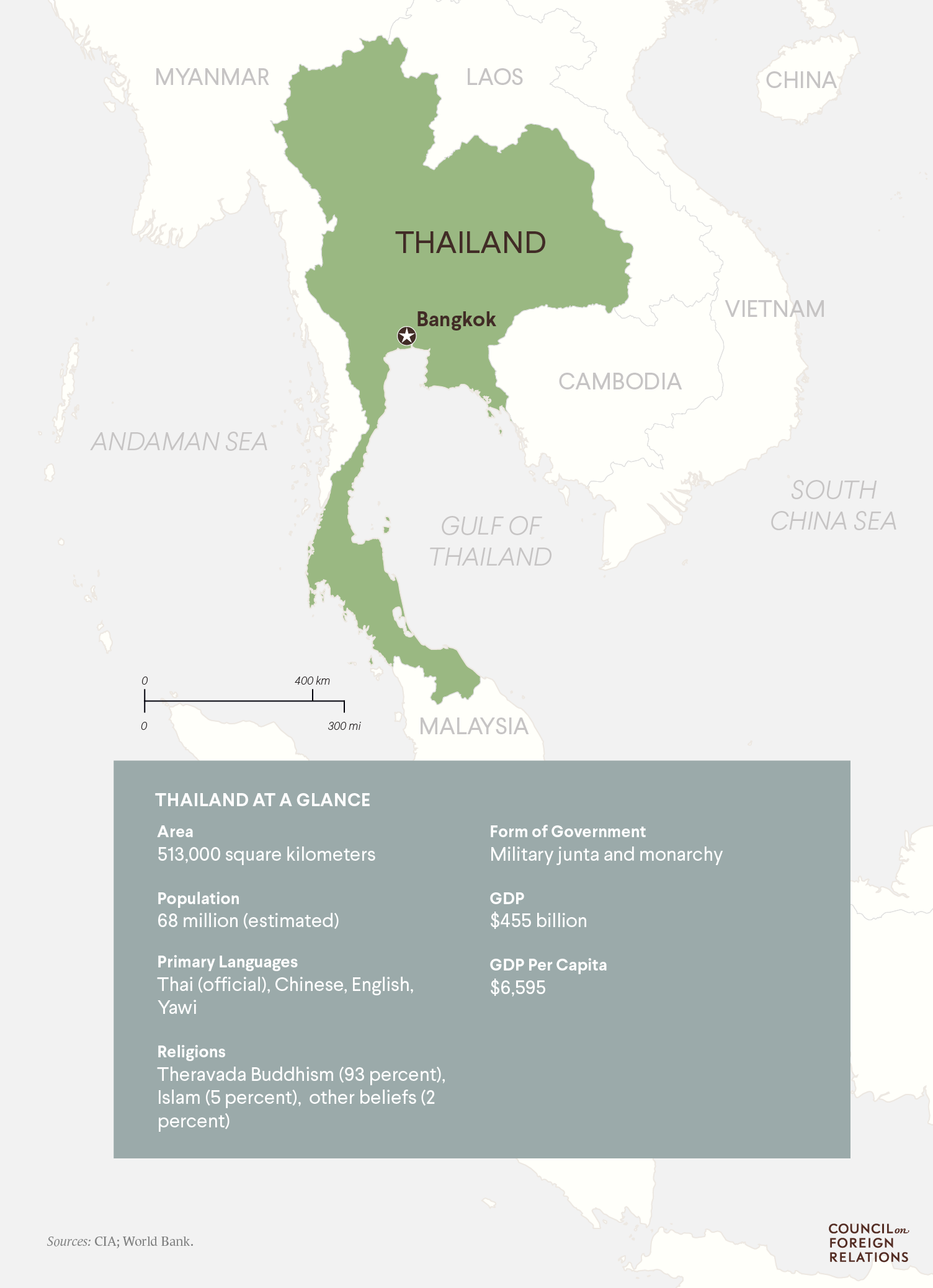 Thailand’s Election: What to Know | Council on Foreign Relations