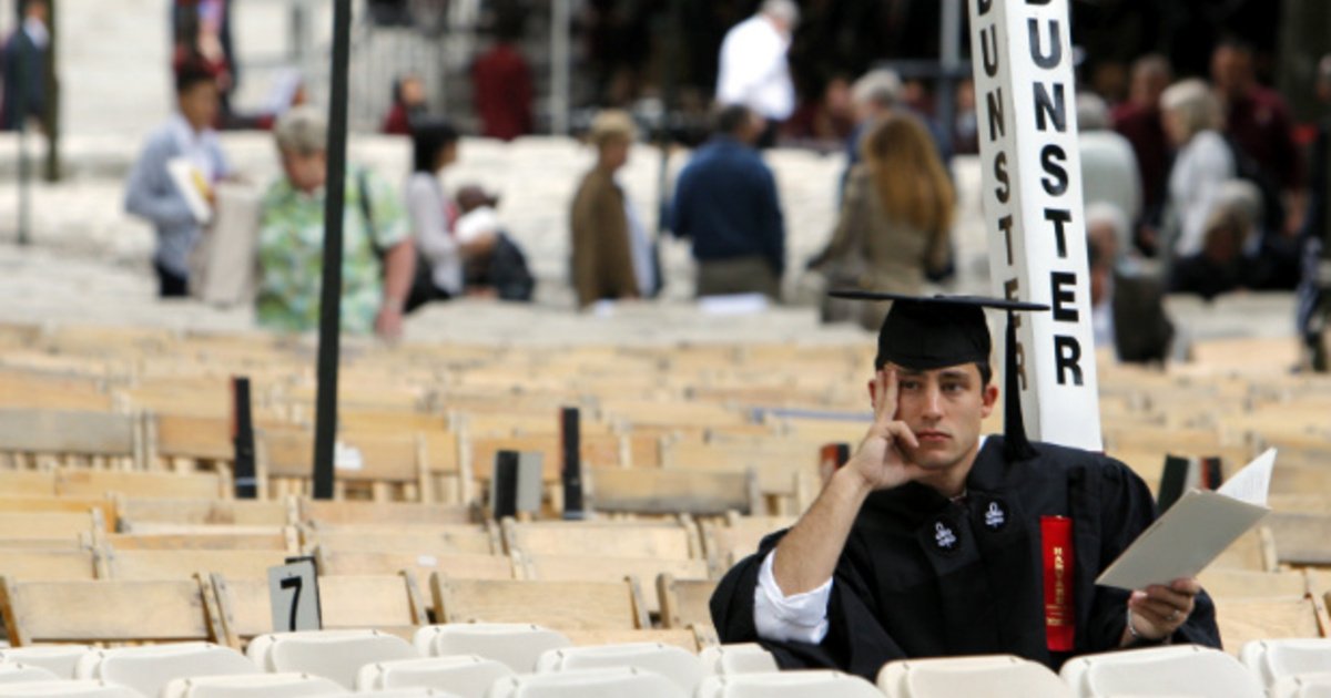 Morning Brief: U.S. College Attendance Falling Behind | Council on ...