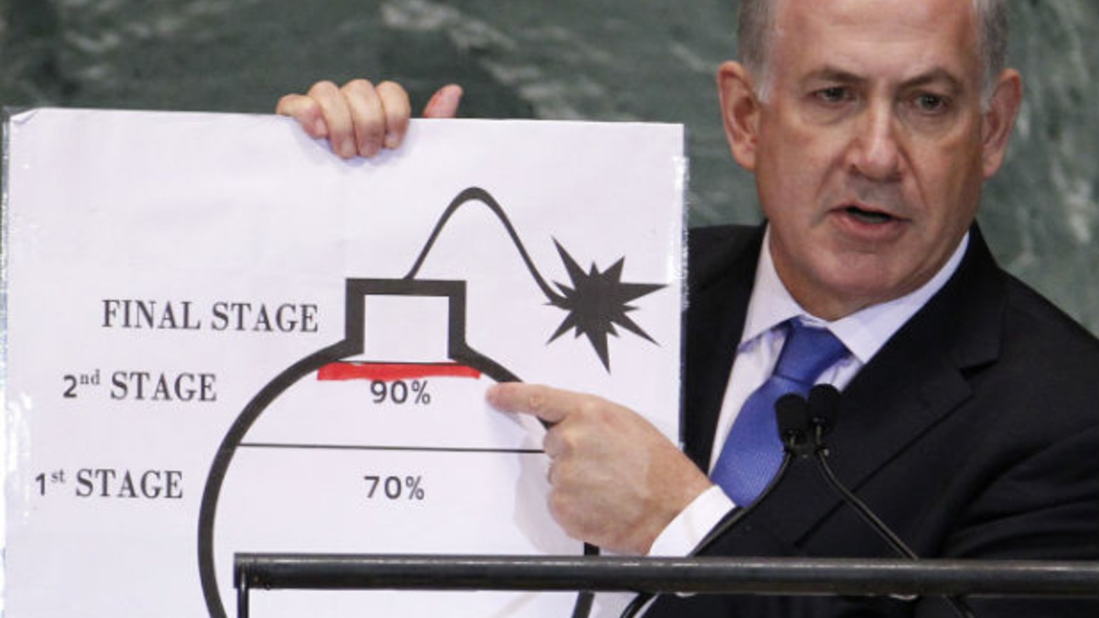 Middle East Matters This Week: The UN Debates Amidst Regional ...