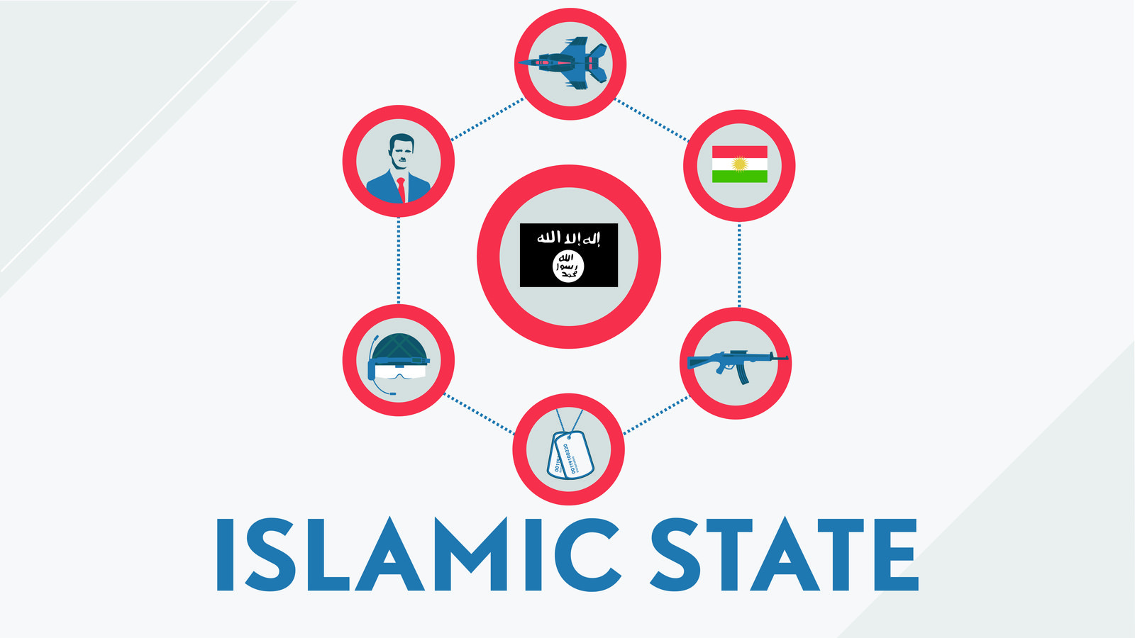 How to Confront the Islamic State? | Council on Foreign Relations