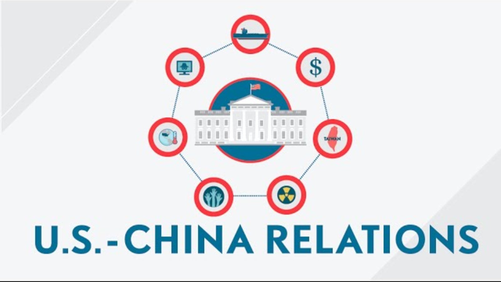 China Policy and the U.S. Presidential Election | Council on Foreign ...