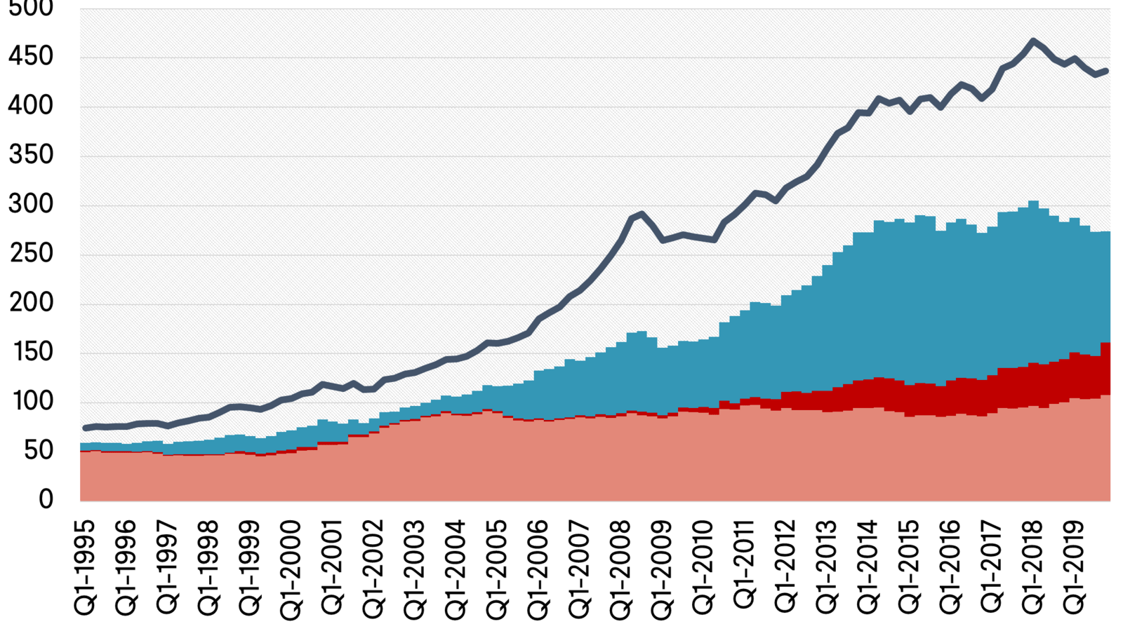 Turkey Shows the Value of Balance Sheet Analysis | Council on Foreign ...